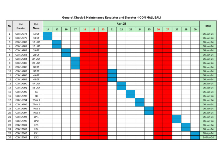 Jadwal General Check & Maintenance | PDF