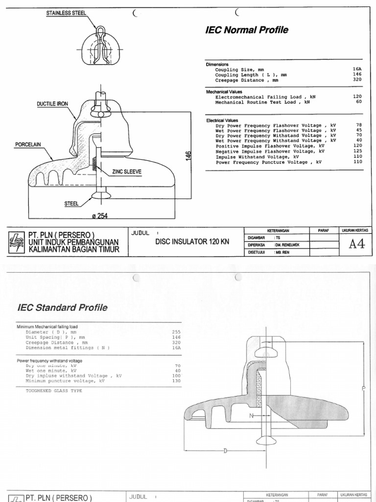 DISC INSULATOR & Grounding Layout | PDF