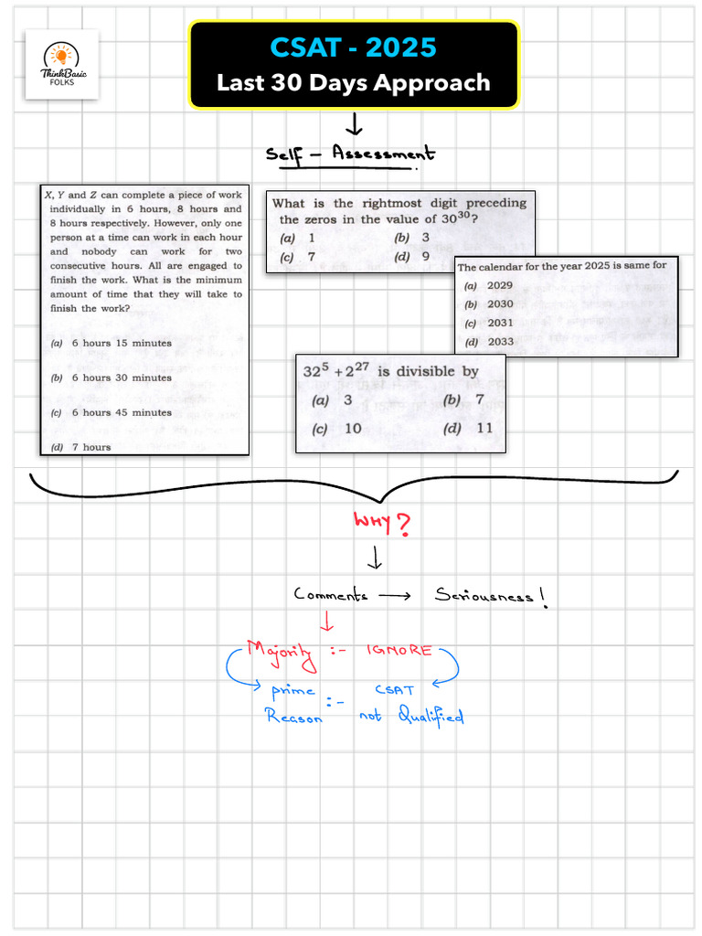 Csat Last 30 Days Action Plan | PDF