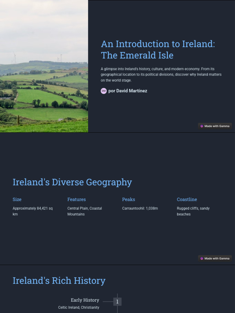 An Introduction To Ireland The Emerald Isle | PDF