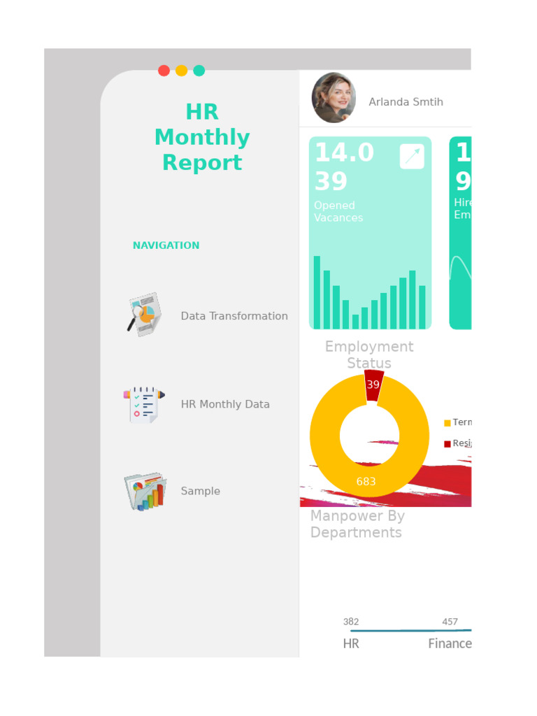 HR Monthly Report Template New | PDF | Turnover (Employment) | Workplace