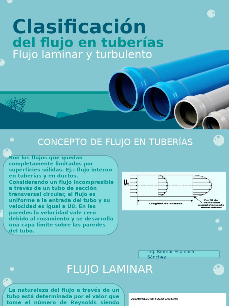 2.1 Flujo Laminar y Turbulento | PDF | Flujo | Física Aplicada e Interdisciplinaria