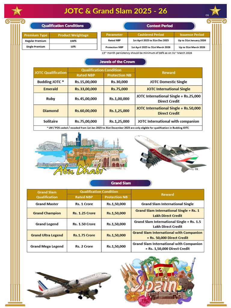JOTC & Grandslam 2025 26 One Pager | PDF