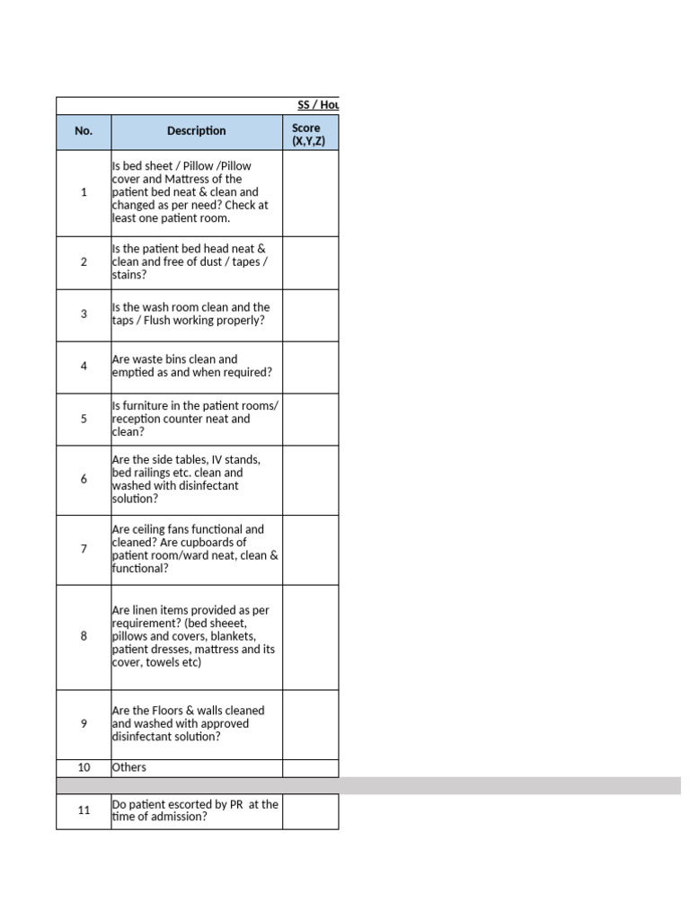 Checklist-SS&HK PR&PW | PDF