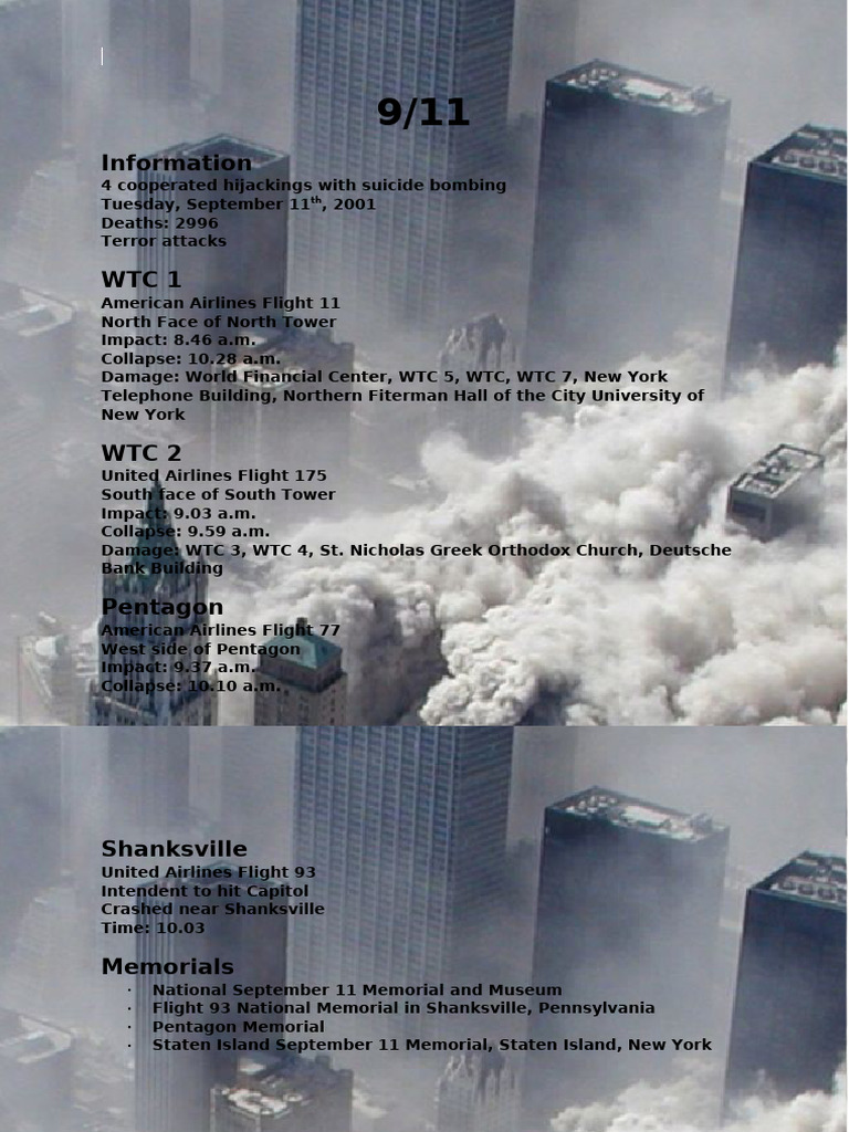 9/11 Terror Attacks Overview and Impact | PDF