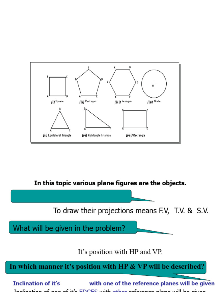 Projections of Planes Notes | PDF | Shape | Circle
