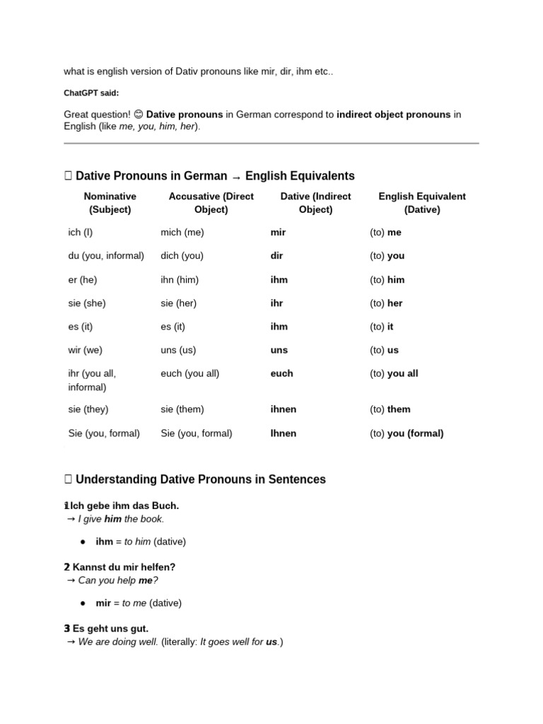 Understanding German Dative Pronouns | PDF | Subject (Grammar) | Syntax