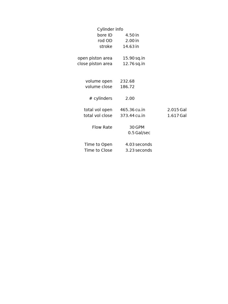 Hydraulic Cylinder Cycle Times | PDF