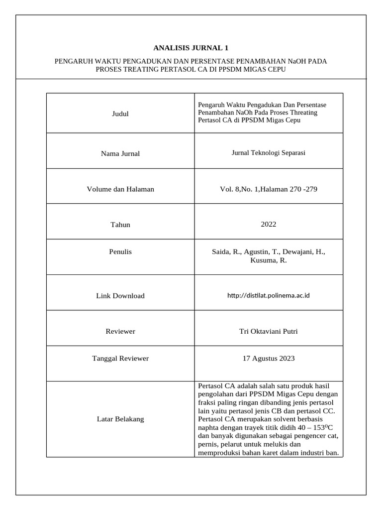 Pengaruh NaOH pada Kualitas Pertasol CA | PDF