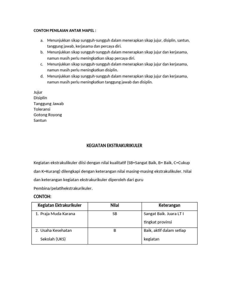 Contoh Penilaian Antar Mapel | PDF