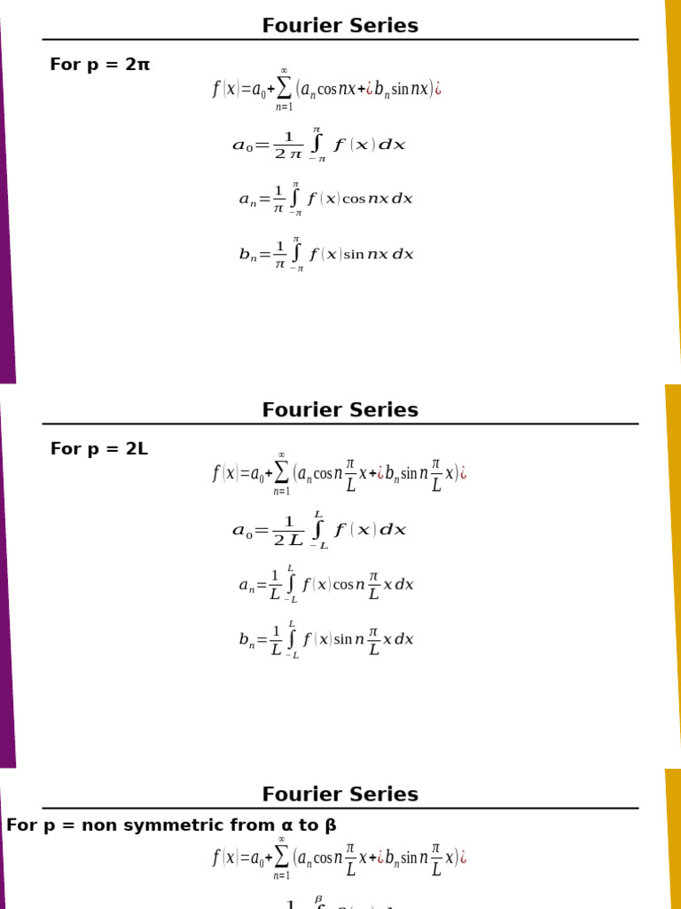 ENGG2740B - Part II Fourier - Wave - Heat Summary | PDF | Fourier ...