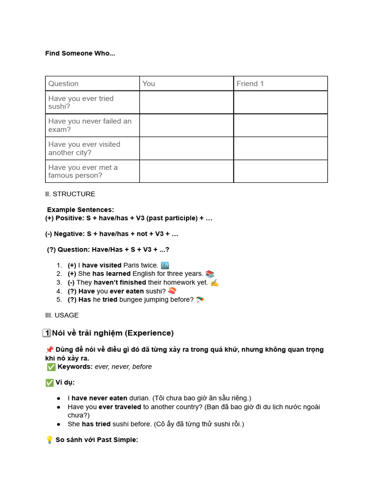 Present Perfect Tense Practice Guide | PDF | Vietnam