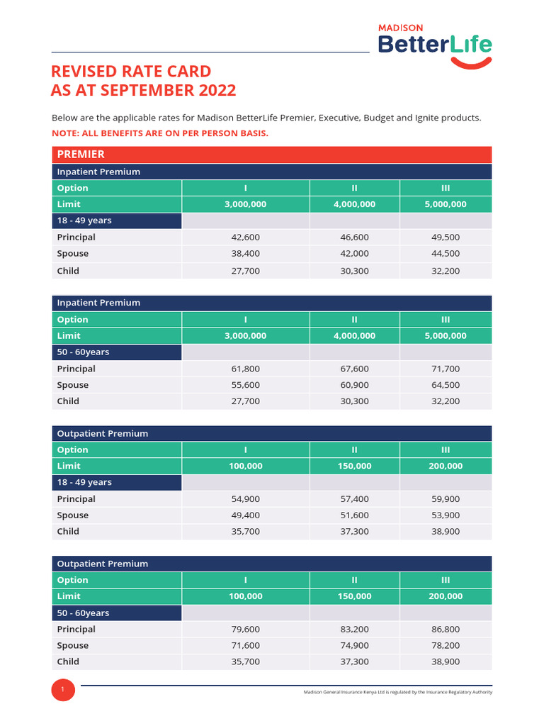 Madison Insurance Medical Cover Rates | PDF | Service Industries ...