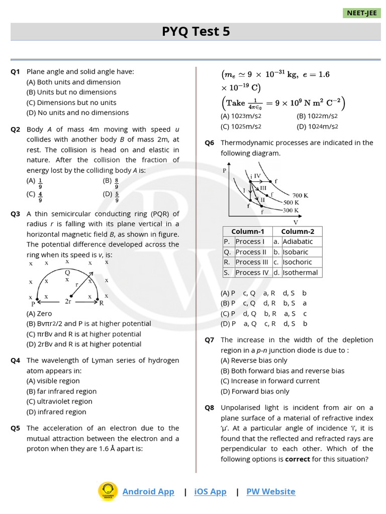 PYQ Test 05 Test Paper and Hints & Solutions English | PAR | PDF ...