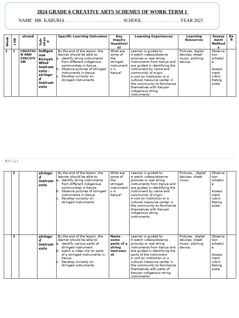 Grade 6 Term 1 Creative Arts Schemes | PDF | Collage | Rhythm