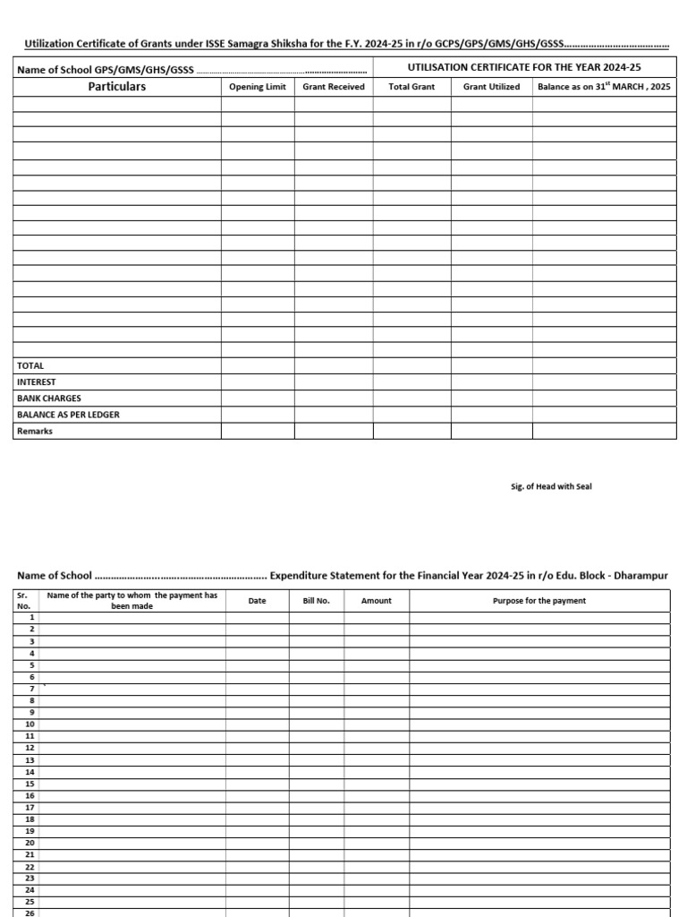 Utilization Certificate for ISSE Grants 2024-25 | PDF