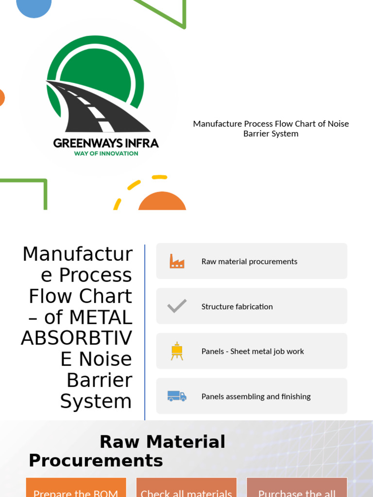 MPF Chart For Metlock | PDF