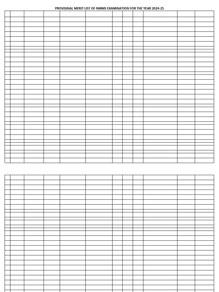 Nmms Result 2024-25 | PDF