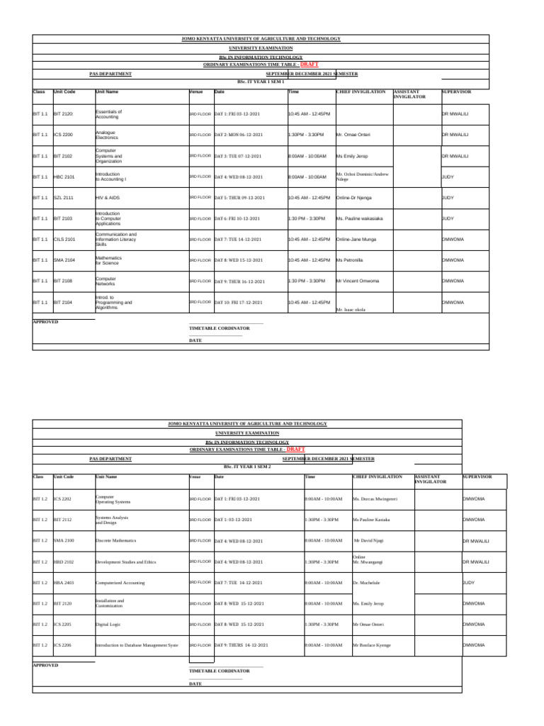 Sep Dec 2021 Ordinary Exam Timetable - Draft | PDF | Computing | Information Technology