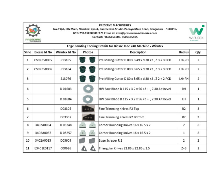Narzędzia Biesse Jade 240 | PDF