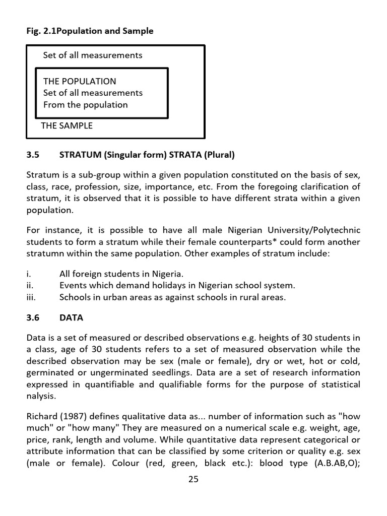 MAH BOSS | PDF | Sampling (Statistics) | Validity (Statistics)