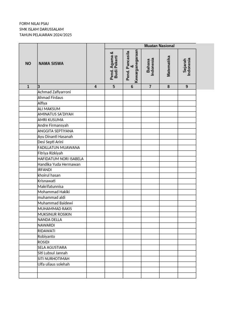 FORM NILAI PSAJ | PDF