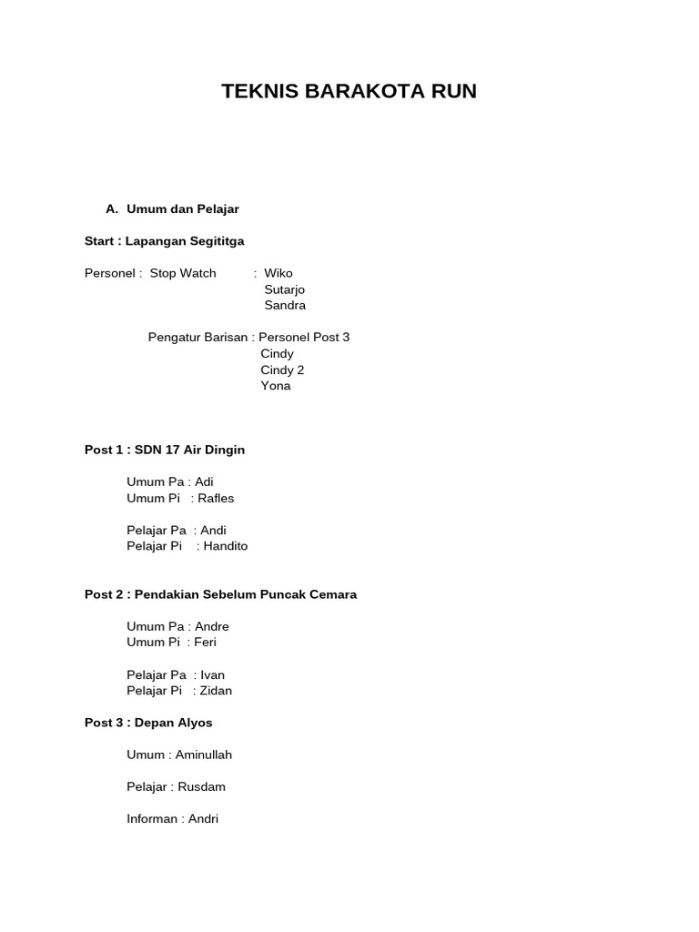 PERSONEL TEKNIS BARAKOTARUN Revisi | PDF
