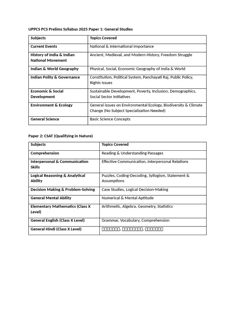 UPPCS Prelims Syllabus 2025 Overview | PDF | Science