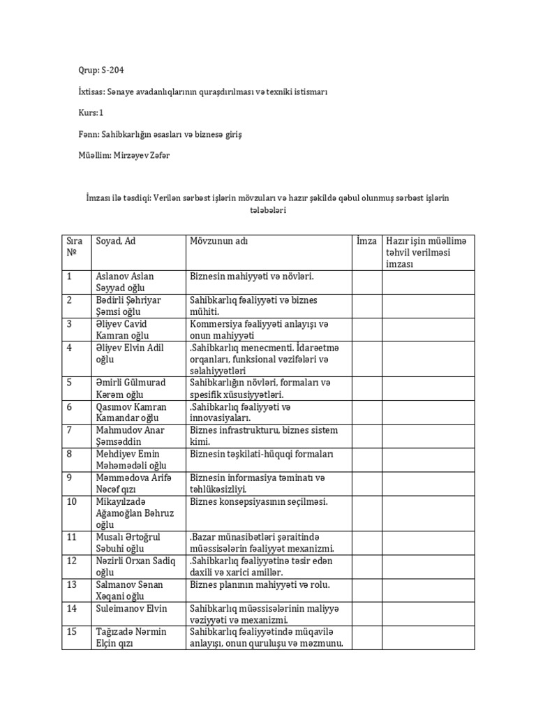 Serbest - Isler - Cedvel Kopyası | PDF