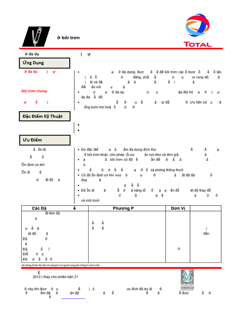 TDS Total Multis-Ep-3 642 VN VNM | PDF