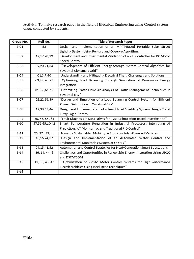 Outline of Research Paper All Batch | PDF | Internet Of Things ...
