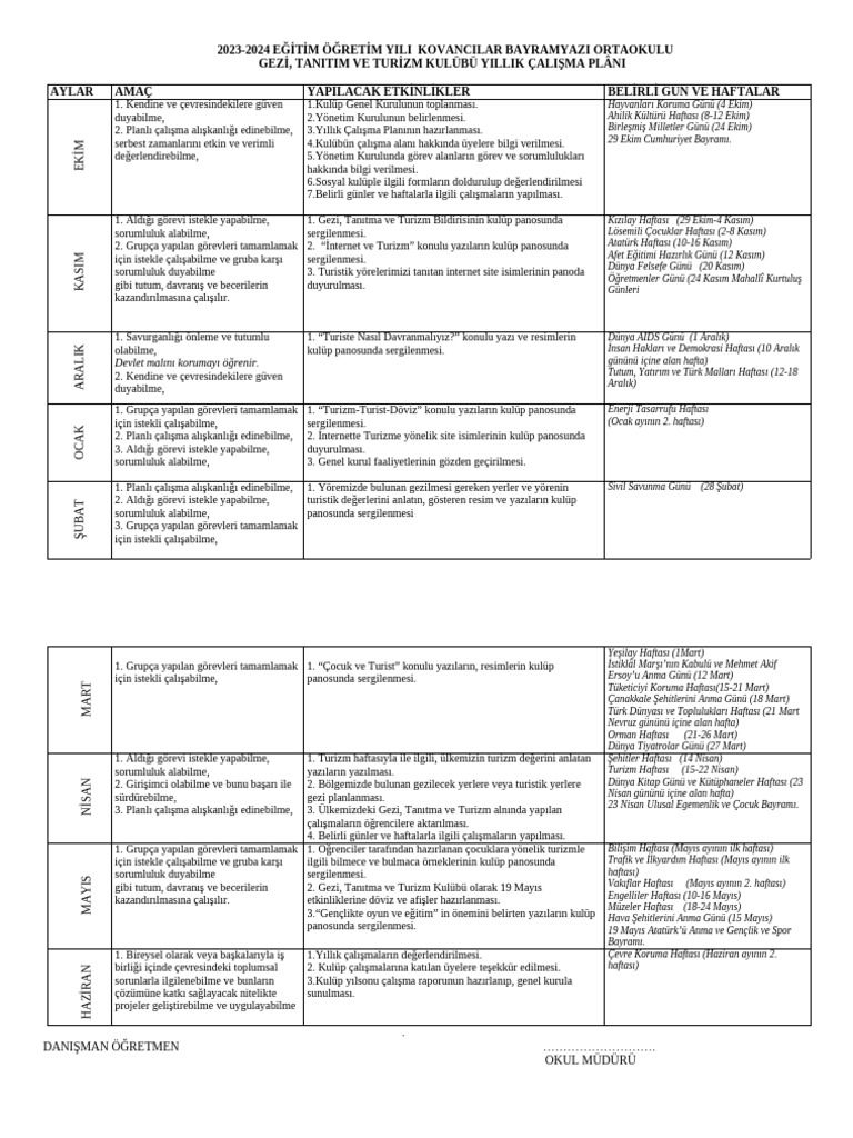 2023 2024 Gezi Tanitma Ve Turizm Kulubu Yillik Calisma Plani | PDF