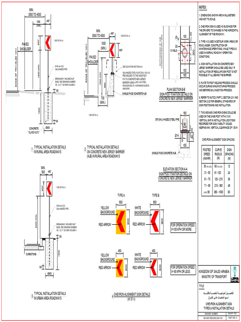 Chevron Sign Installation Details | PDF | Mechanical Engineering ...