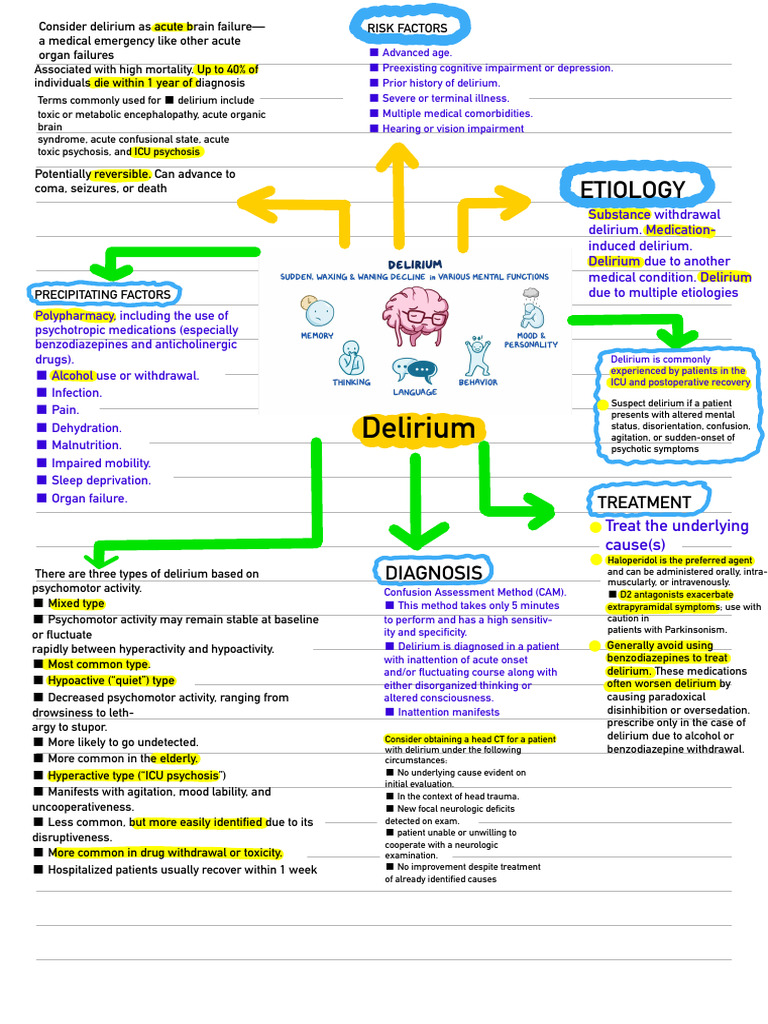 Neurocognitive Disorders | PDF | Dementia | Parkinson's Disease