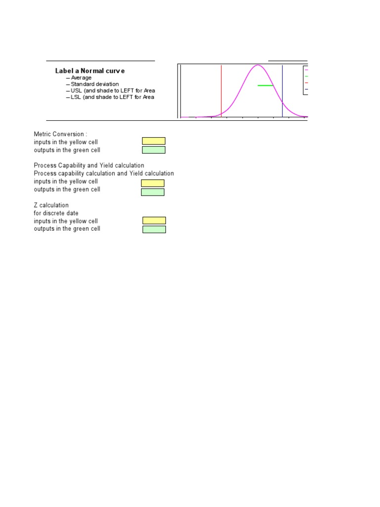 Sigma and Yield Calculation Guide | PDF | Standard Deviation ...