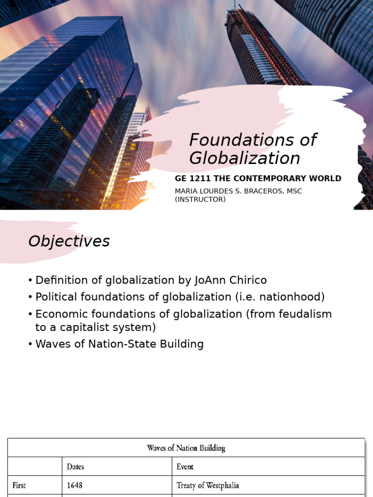 Foundations of Globalization Explained | PDF | Capitalism | State (Polity)
