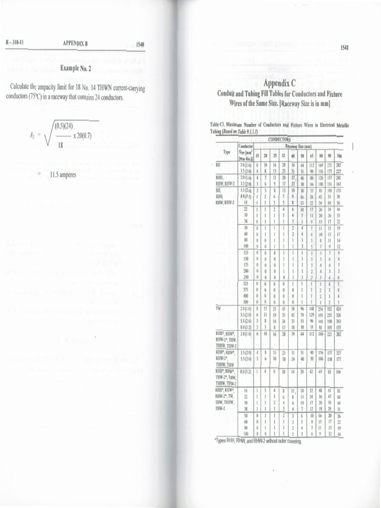 PEC 2009 Appendix C Tables | PDF | Electricity | Construction Law