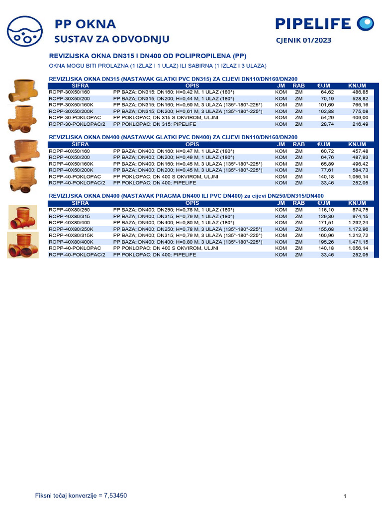 PP Okna Cjenik | PDF