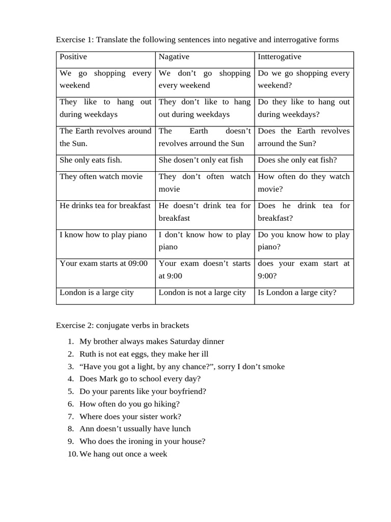 Negative and Interrogative Sentence Exercises | PDF