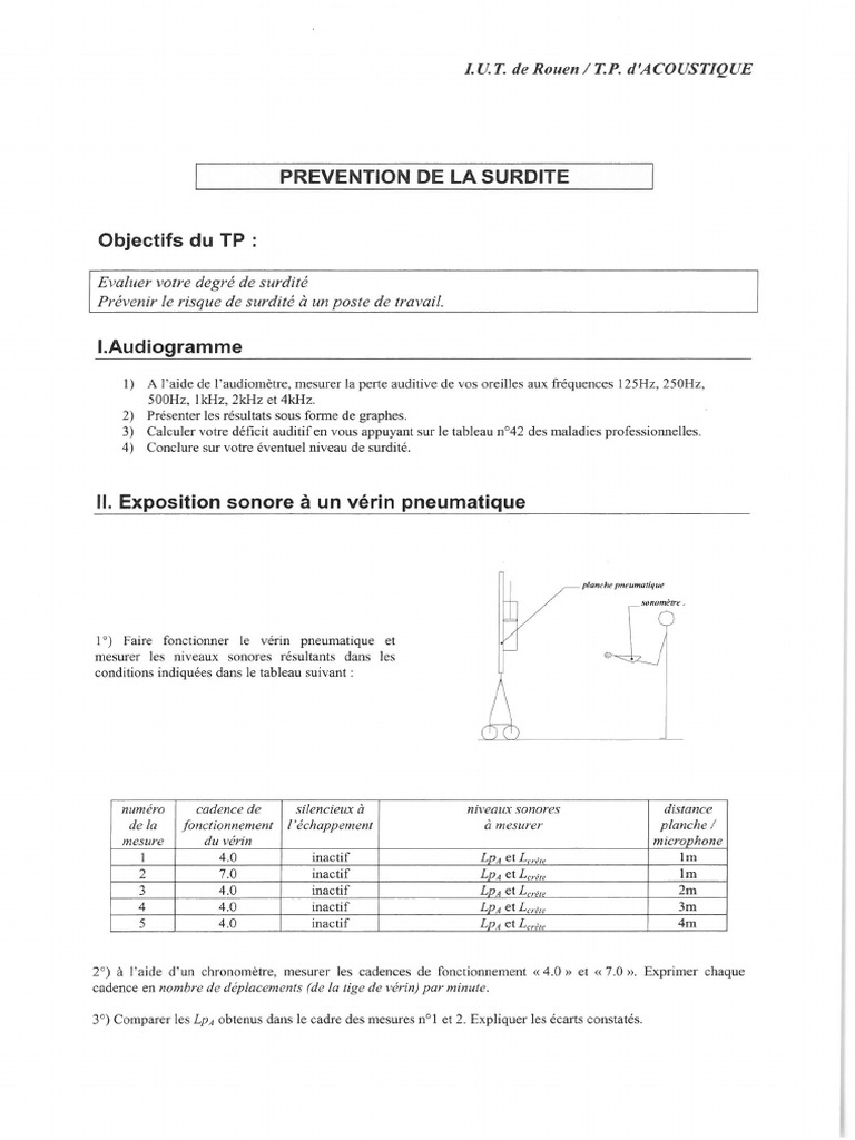 TP Acoustique 2016 | PDF