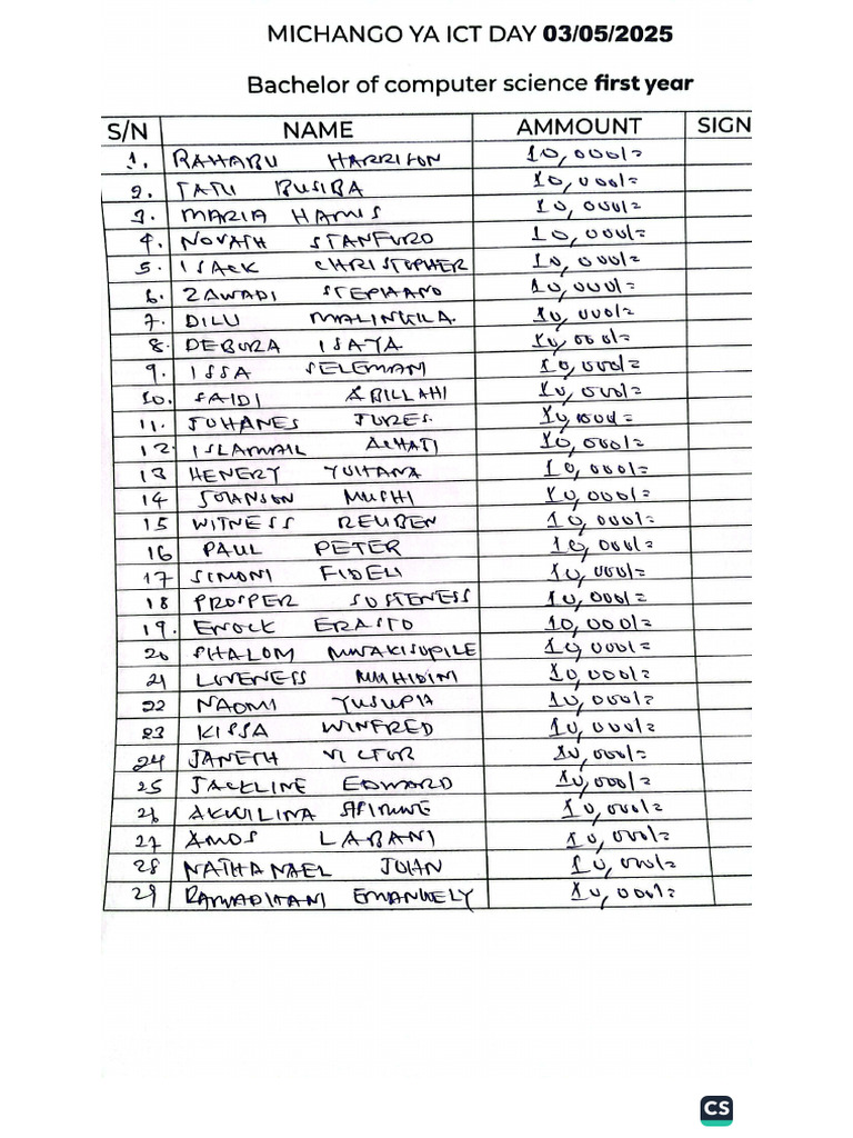 Mchango Wa Ict Dei | PDF