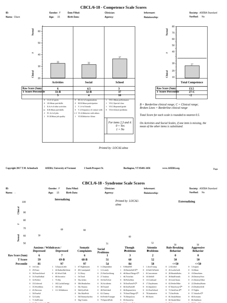 CBCL Scoring Profile With Narrative | PDF
