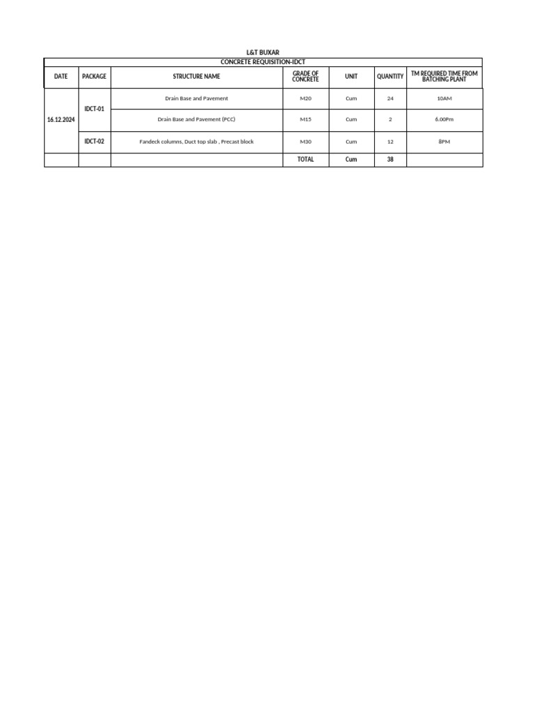 CR - Dated 17.12.2024 | PDF