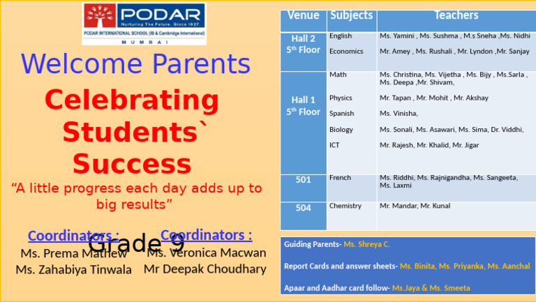 Banner For Grade 9 Open Day | PDF