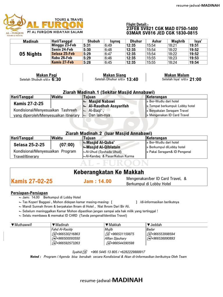 23feb MADINAH Resume | PDF