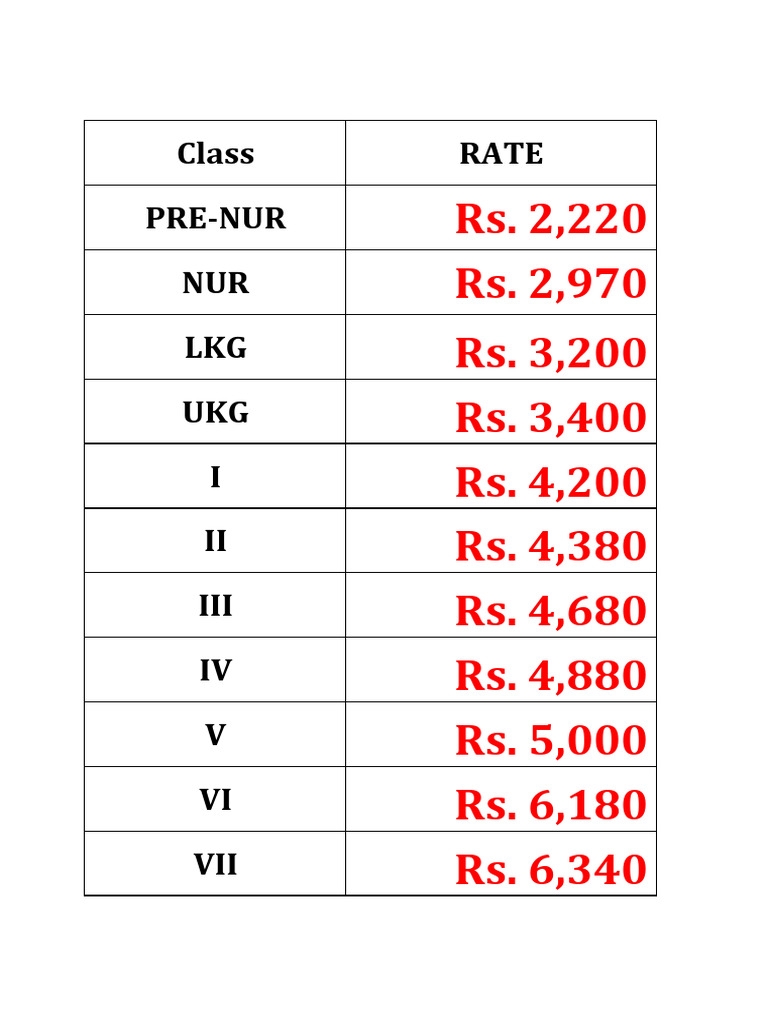 2025-26 Books Price List | PDF