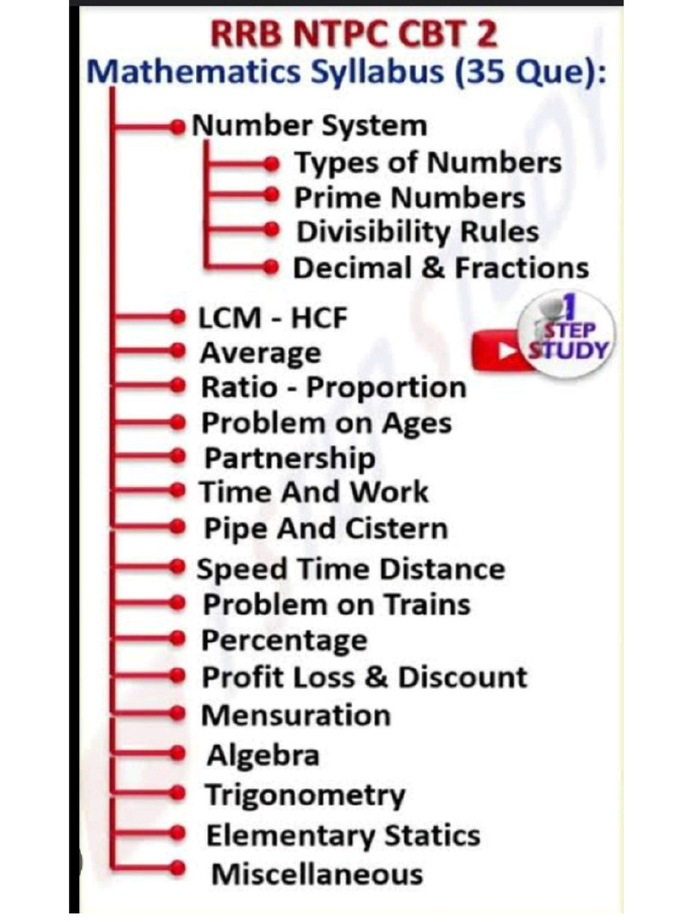 rrb mathematics | PDF