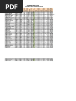 Final Grade 12 NSC Results Analysis | PDF
