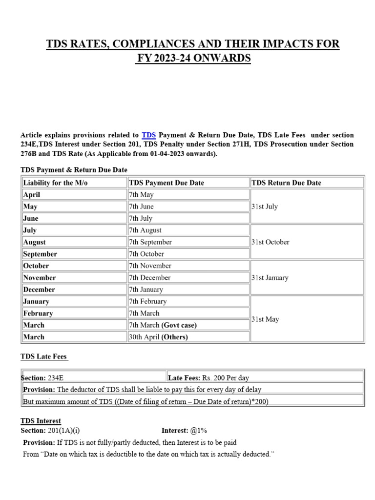 TDS Compliance Checklist FY 2023-24 | PDF