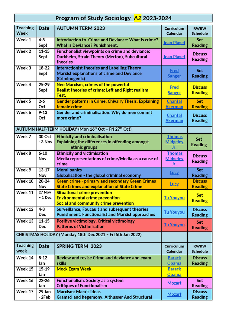 Sociology A2 Program of Study 2023-2024 | PDF | Deviance (Sociology) | Sociology